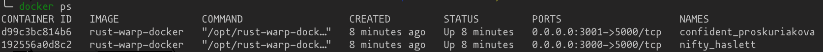 Docker Image For Rust Backend Learn How To Tms Developer Blog